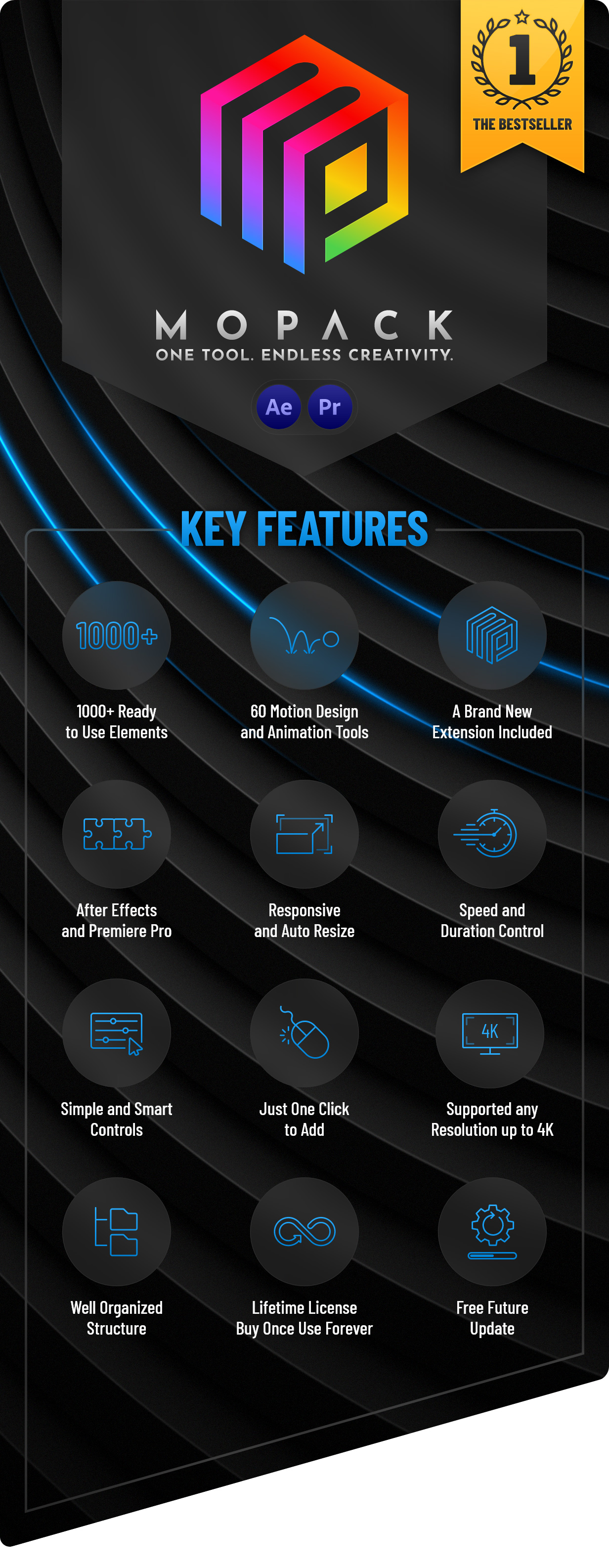 دانلود پروژه افتر افکت مجموعه عناصر ساخت تیزر، بنرمتحرک و... - نگارینو ...